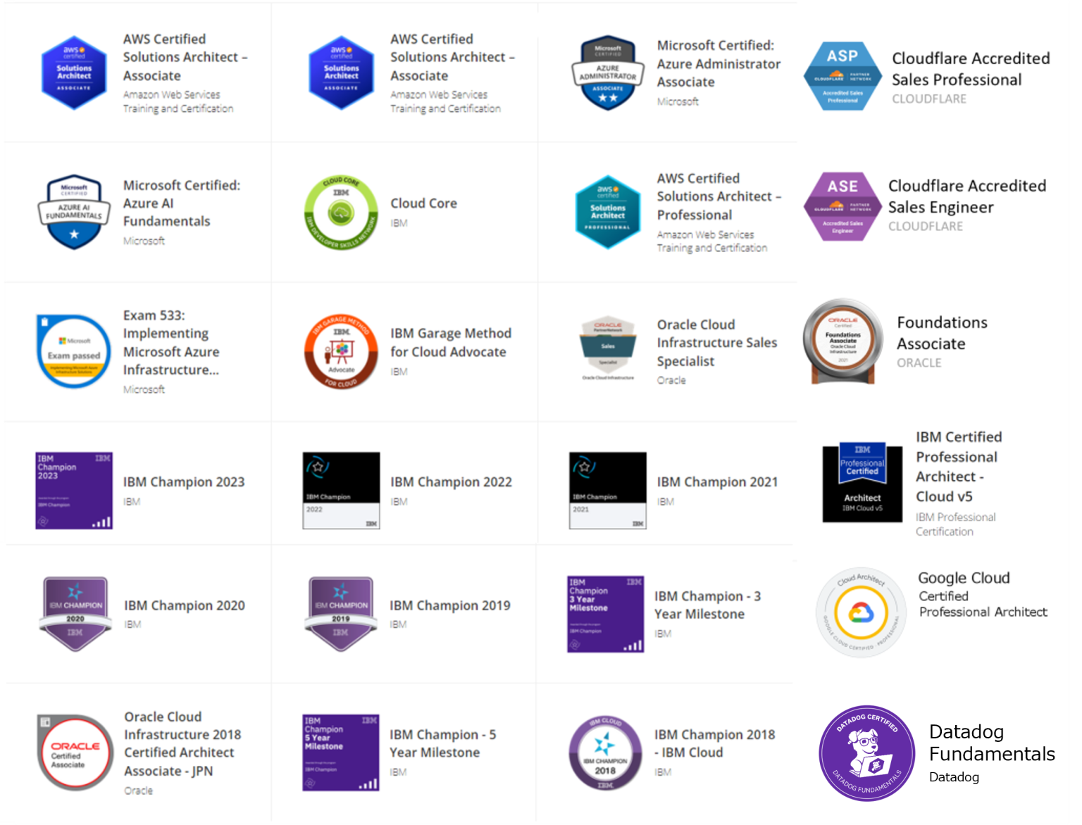 主宰者プロフィール Ichiro KANO – CoderDojo青梅